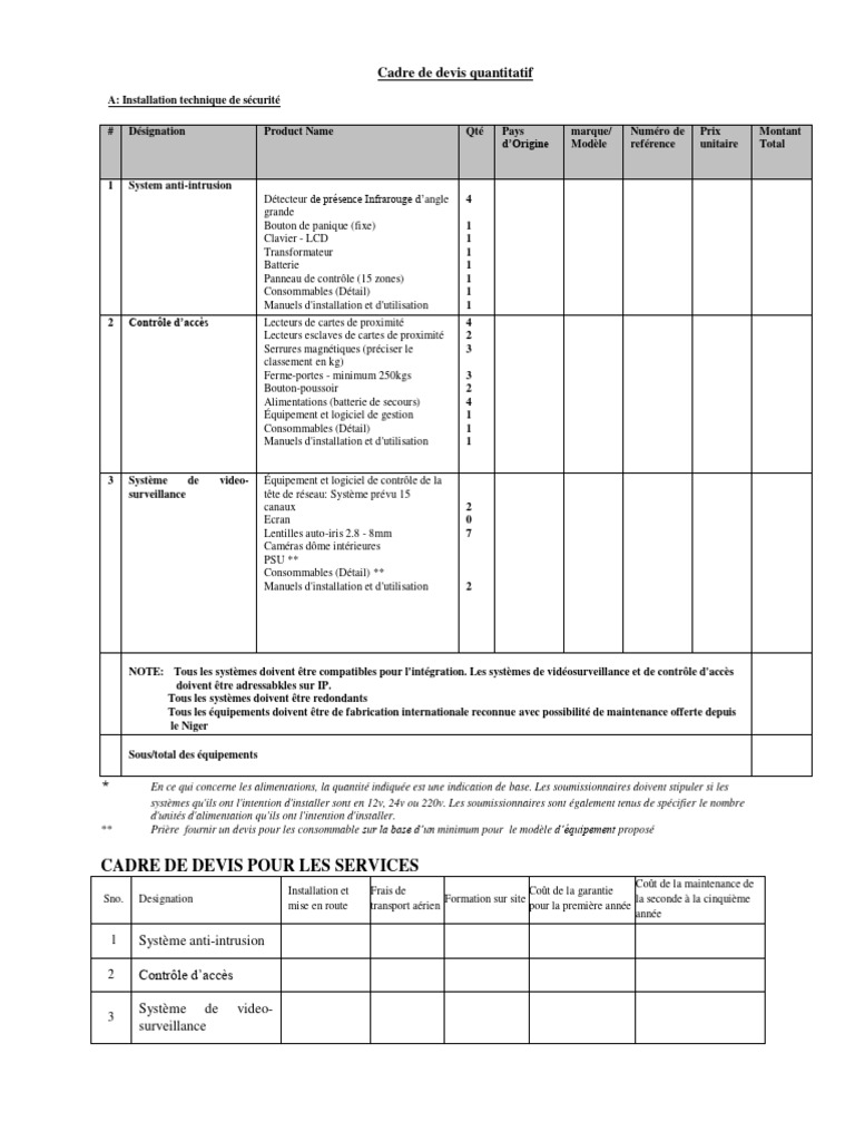 Boq For Installation of Security System | PDF