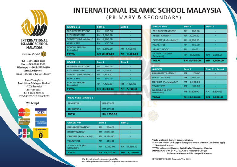 31012023-Fees Iism | PDF