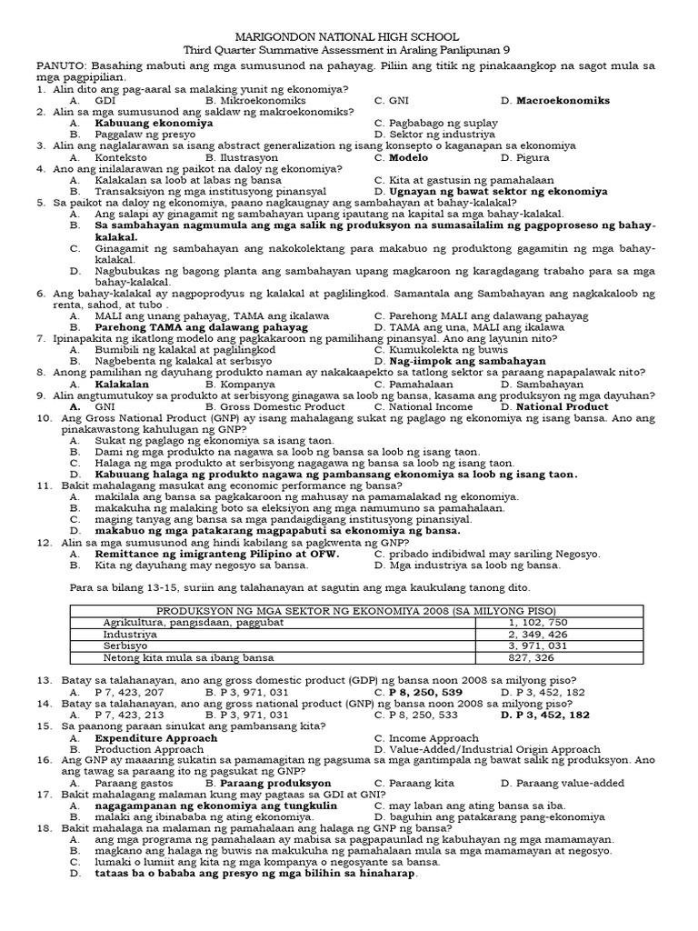 AP 9 q3 Reviewer | PDF