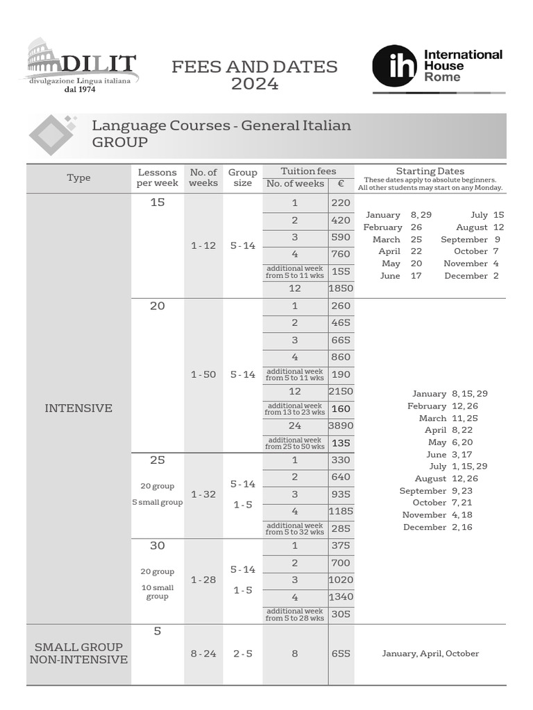 Fees and Dates DILIT 2024 | PDF