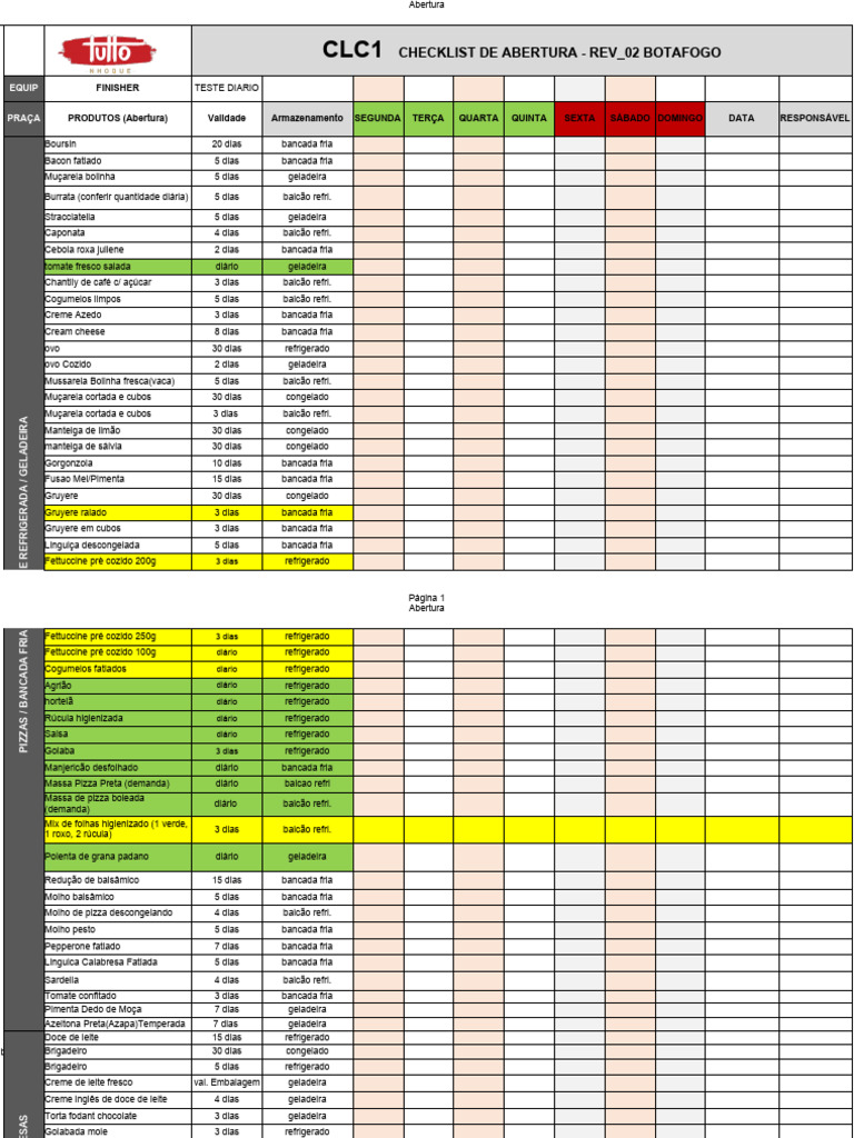 Check List Cozinha - Rev | PDF | Alimentos | Culinária