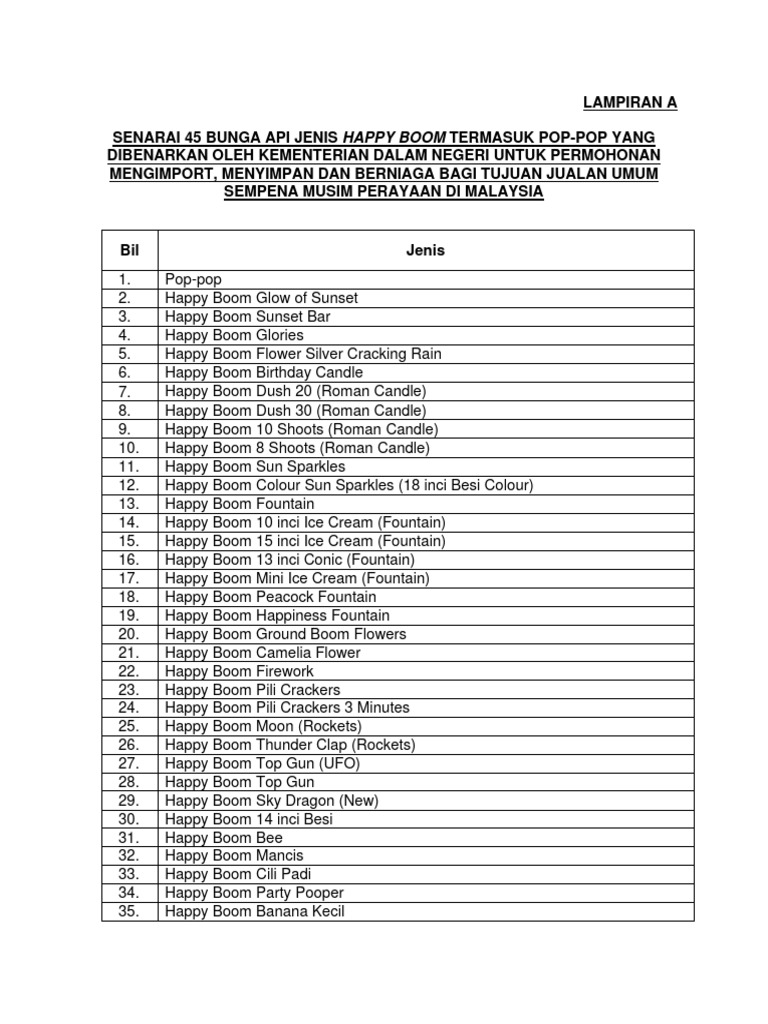 Senarai Bunga Api Yang Dibenarkan Oleh Govt Malaysia | PDF