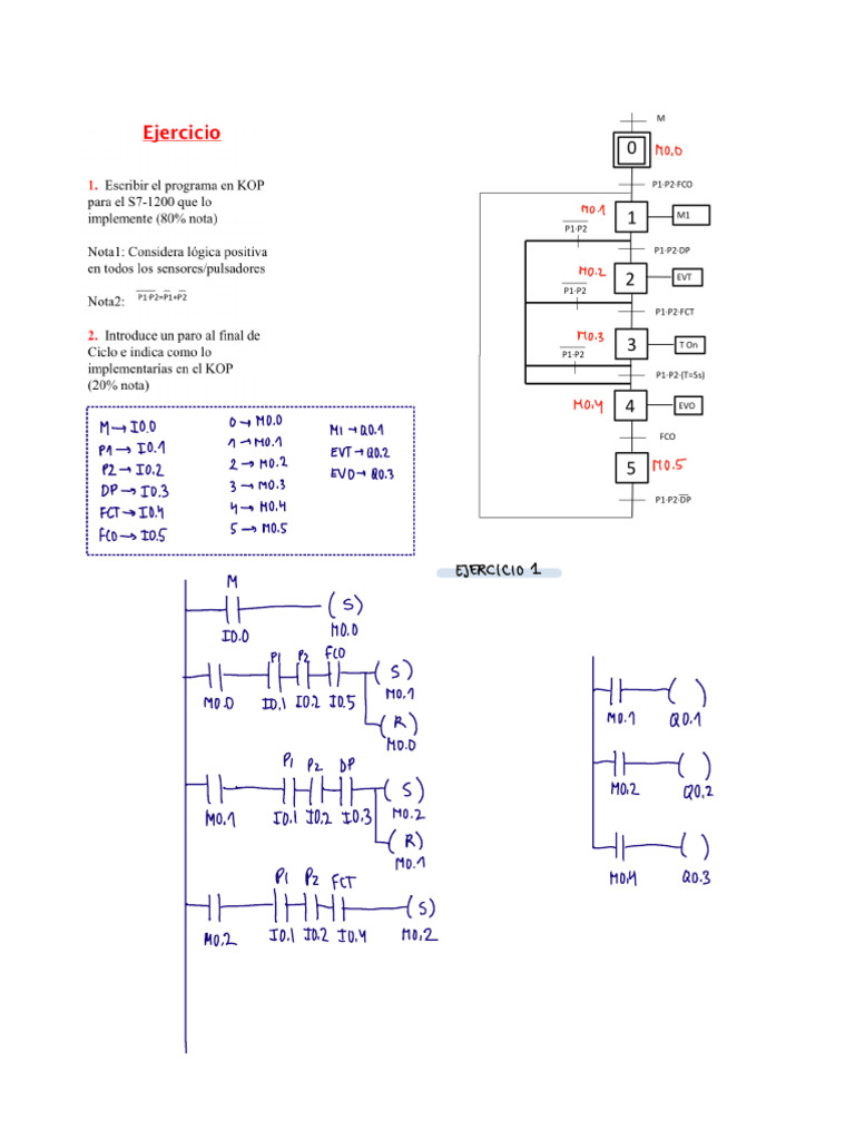 Ejercicio PLCs | PDF