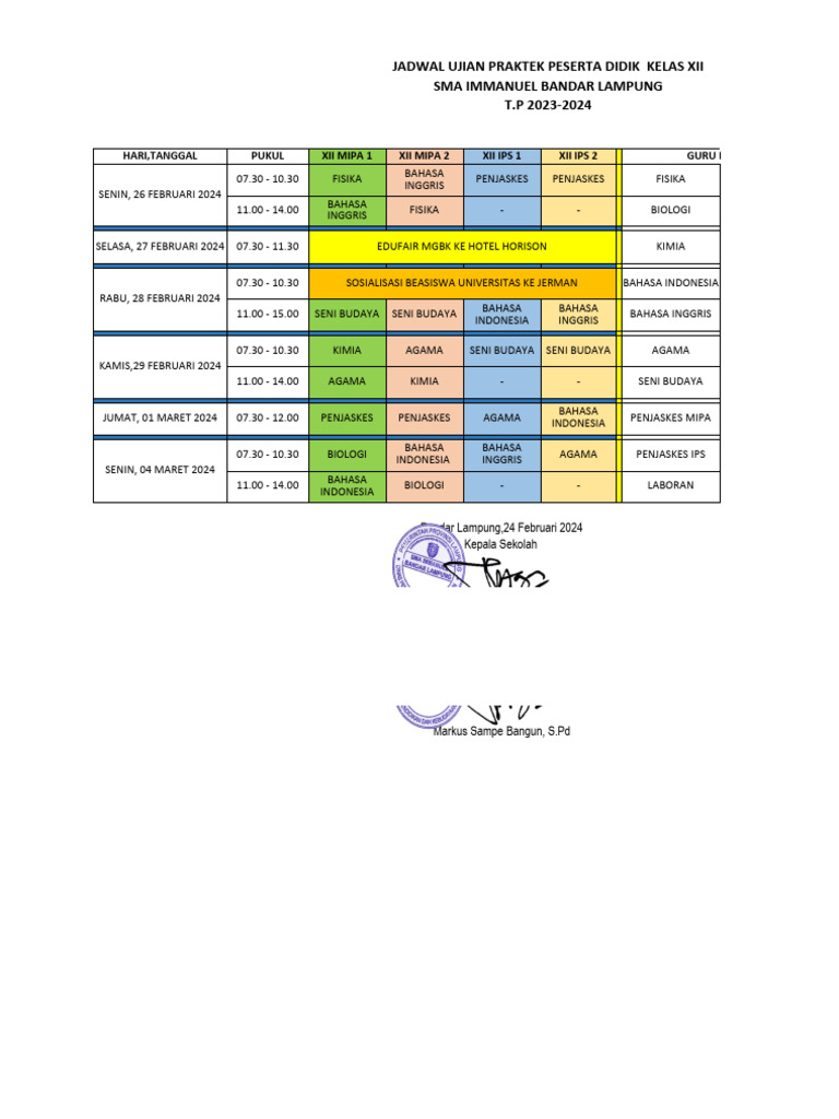 Jadwal Ujian Praktek Kelas Xii T.P 2023-2024 | PDF