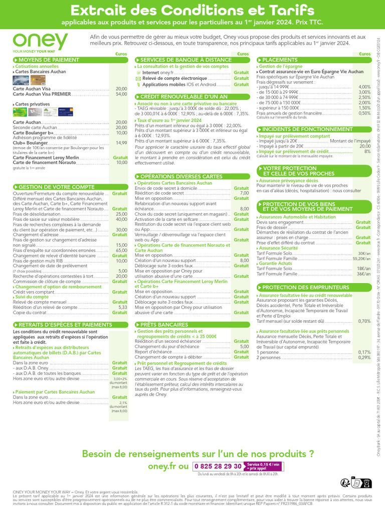 Tarifs Oney au 1er janvier 2024 | PDF | Crédit | Finance et gestion ...