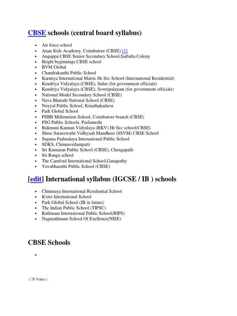 CBSE Schools List in Coimbatore | PDF | Preschool | Schools