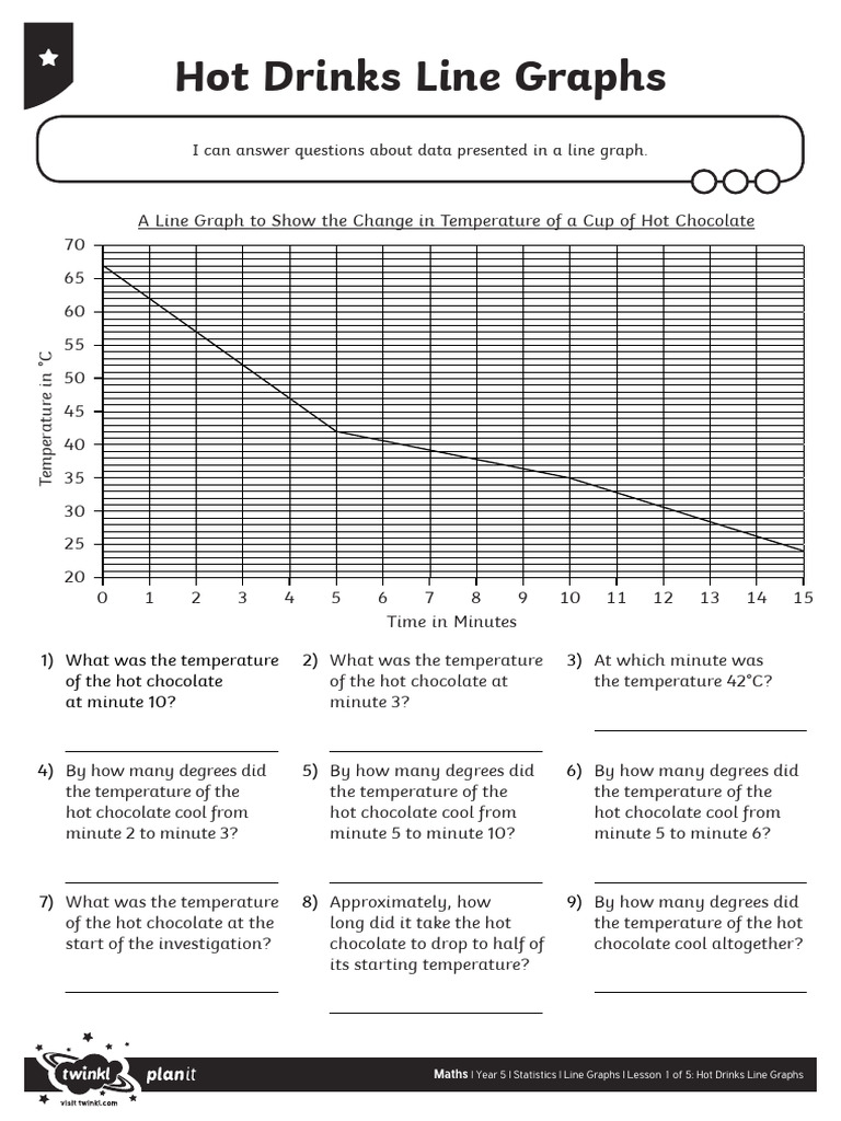 Task Two Hot Drinks Line Graphs Activity Sheets.208335346 | PDF