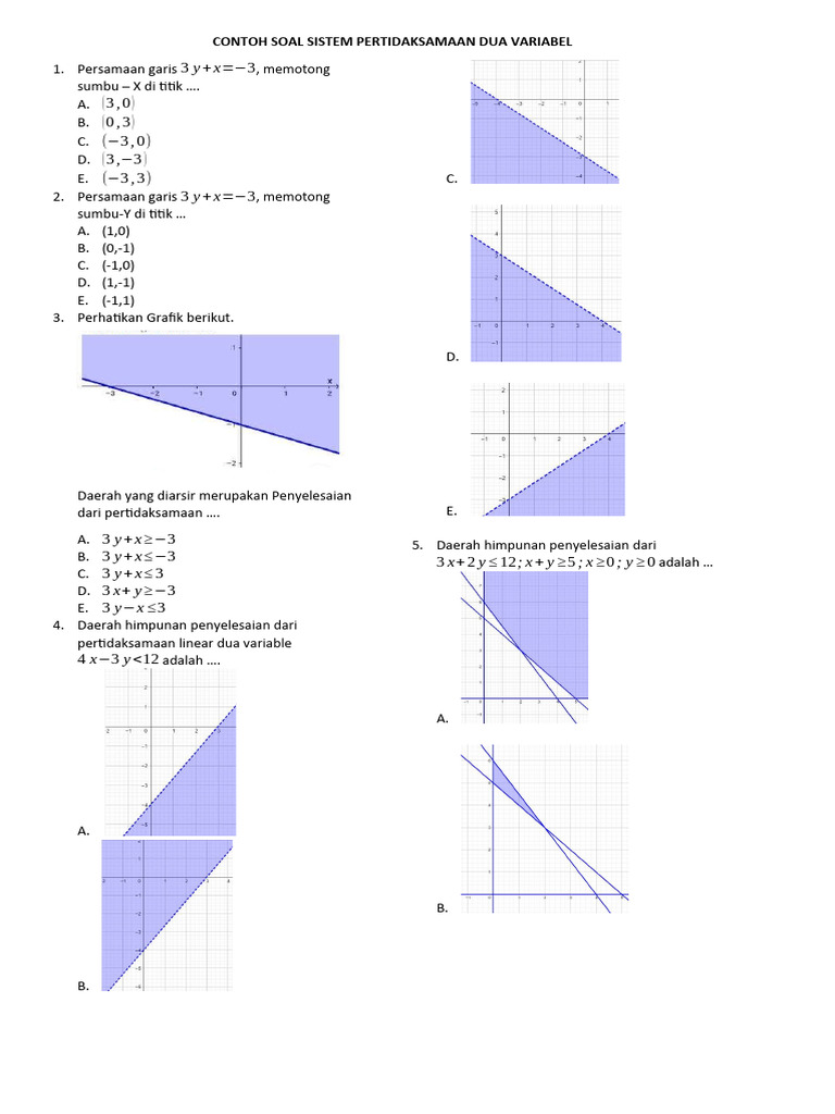 Contoh Soal Sistem Pertidaksamaan Dua Variabel | PDF