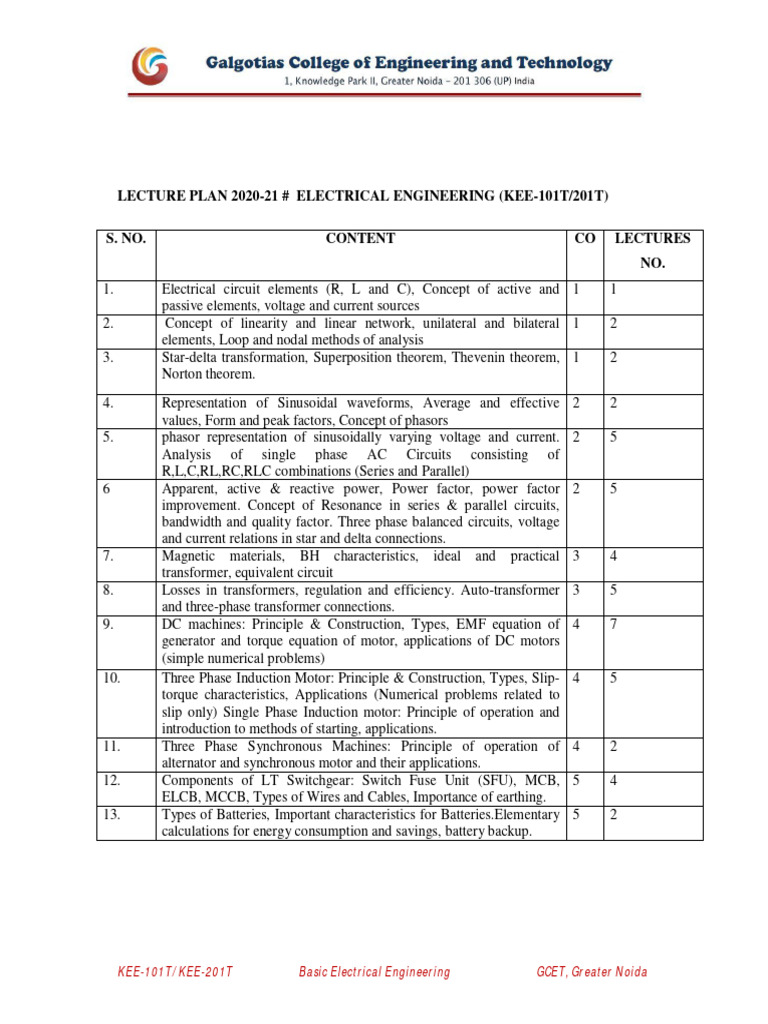 Electrical | PDF | Electrical Network | Passivity (Engineering)