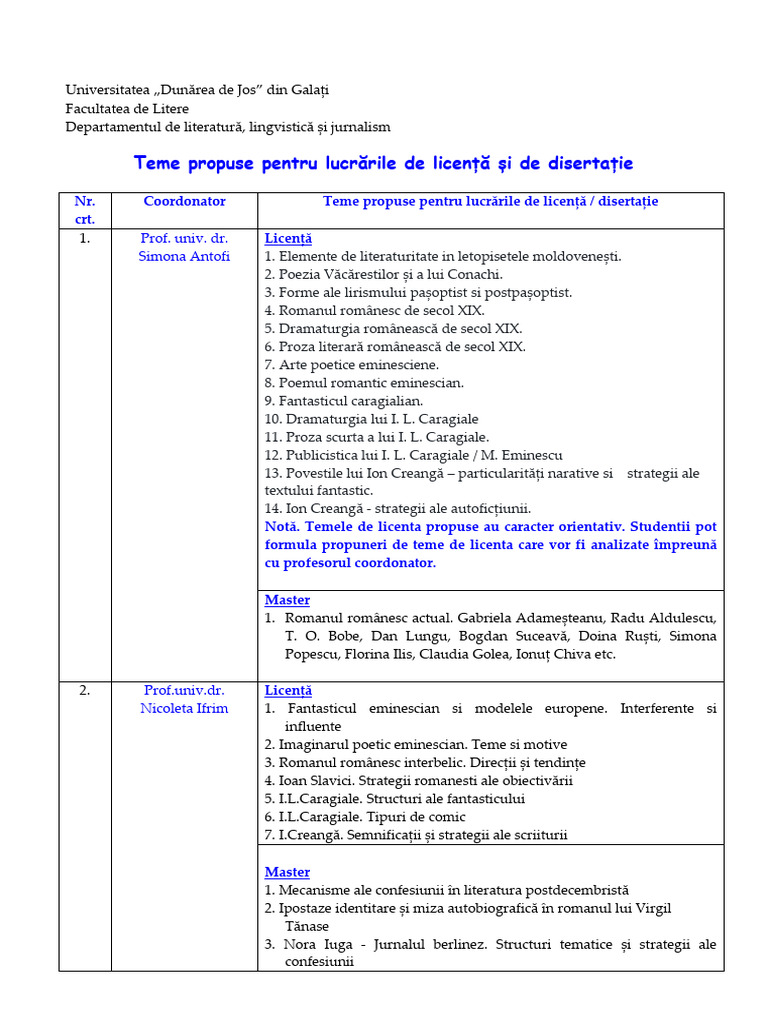 Teme de Licenta Si Romana Si Jurnalism 2021-2022 | PDF