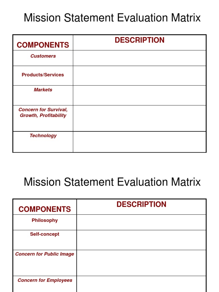 Mission Evaluation Matrix | PDF
