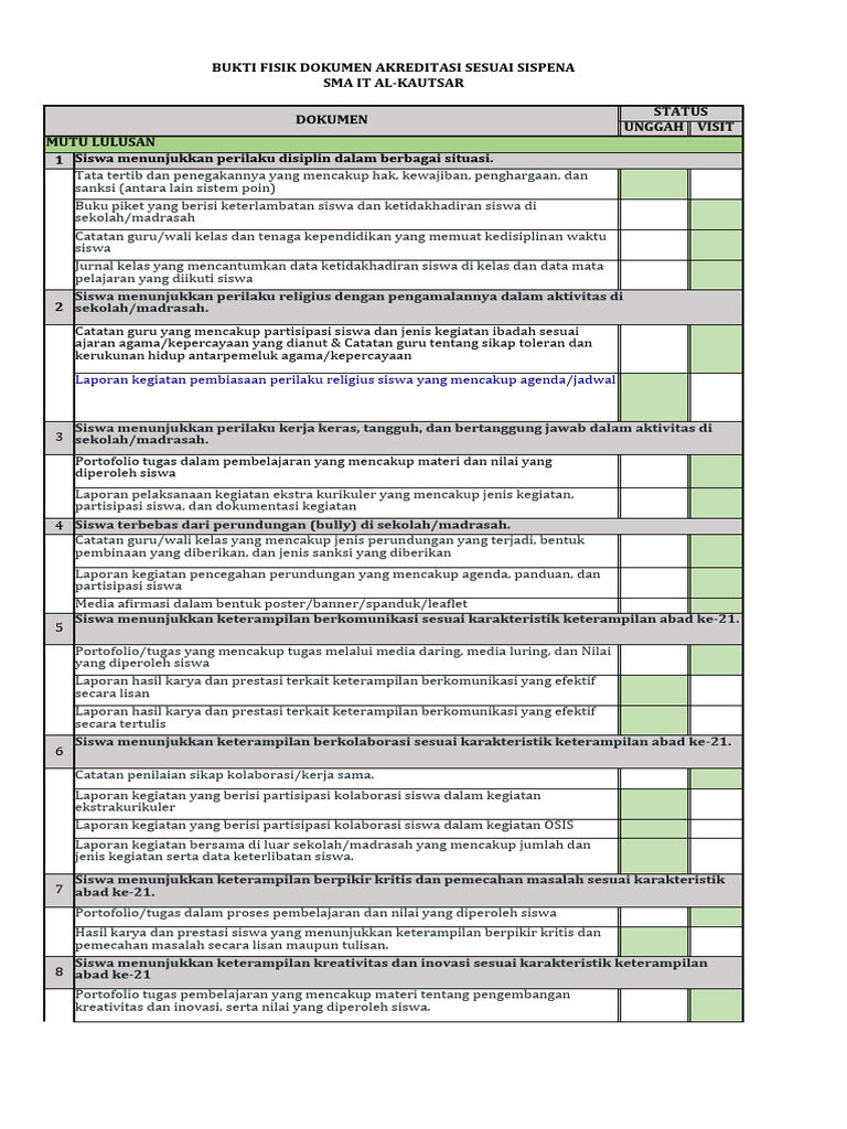Bukti Fisik Dokumen Akreditasi | PDF | Karier & Perkembangan | Seni