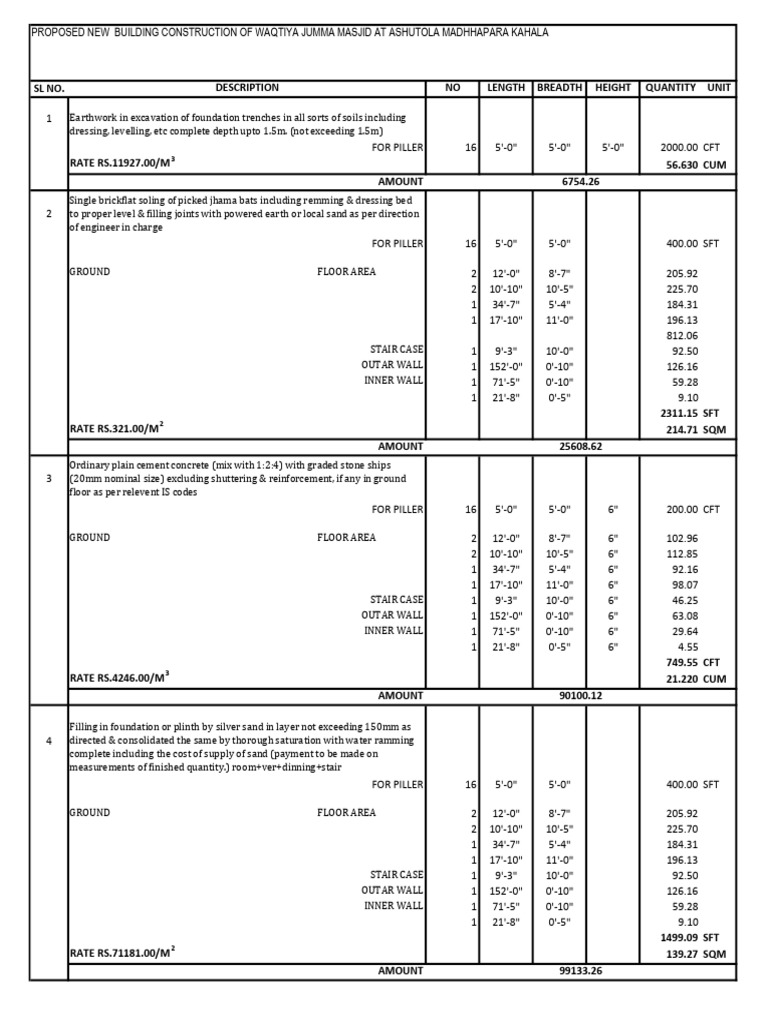 MASJID ESTIMATE | PDF