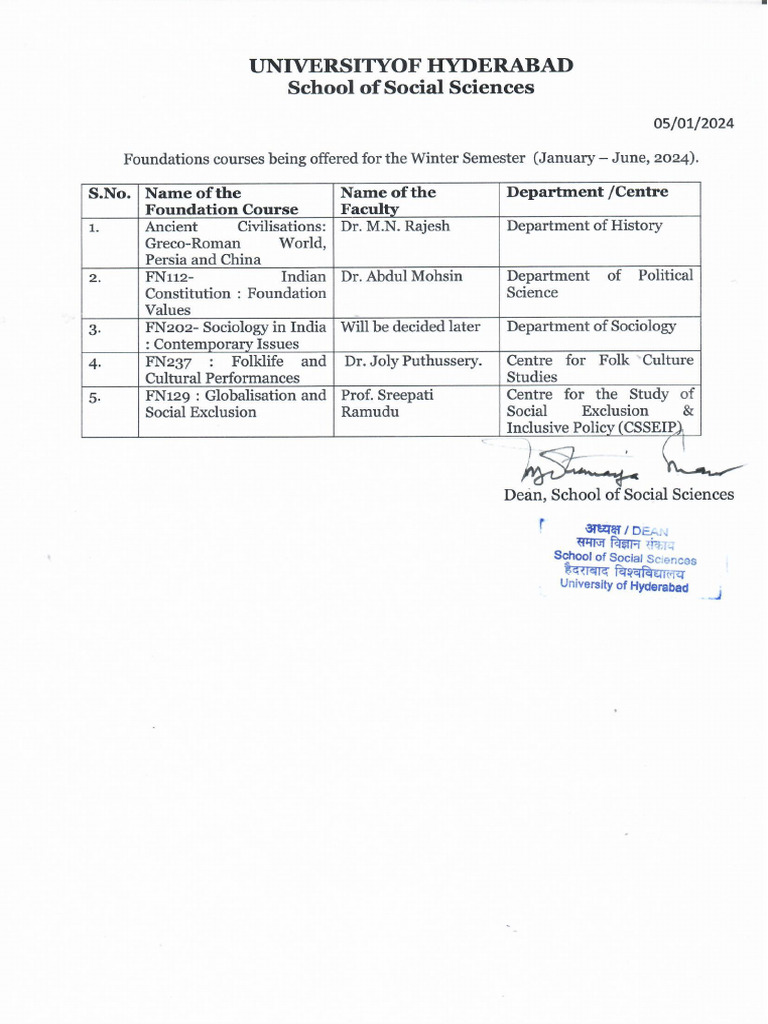 School of Social Sciences Winter Semester Foundation Courses | PDF