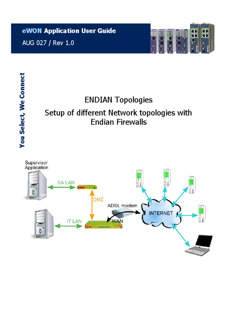 ENDIAN Topologies Setup of Different Network Topologies With Endian ...
