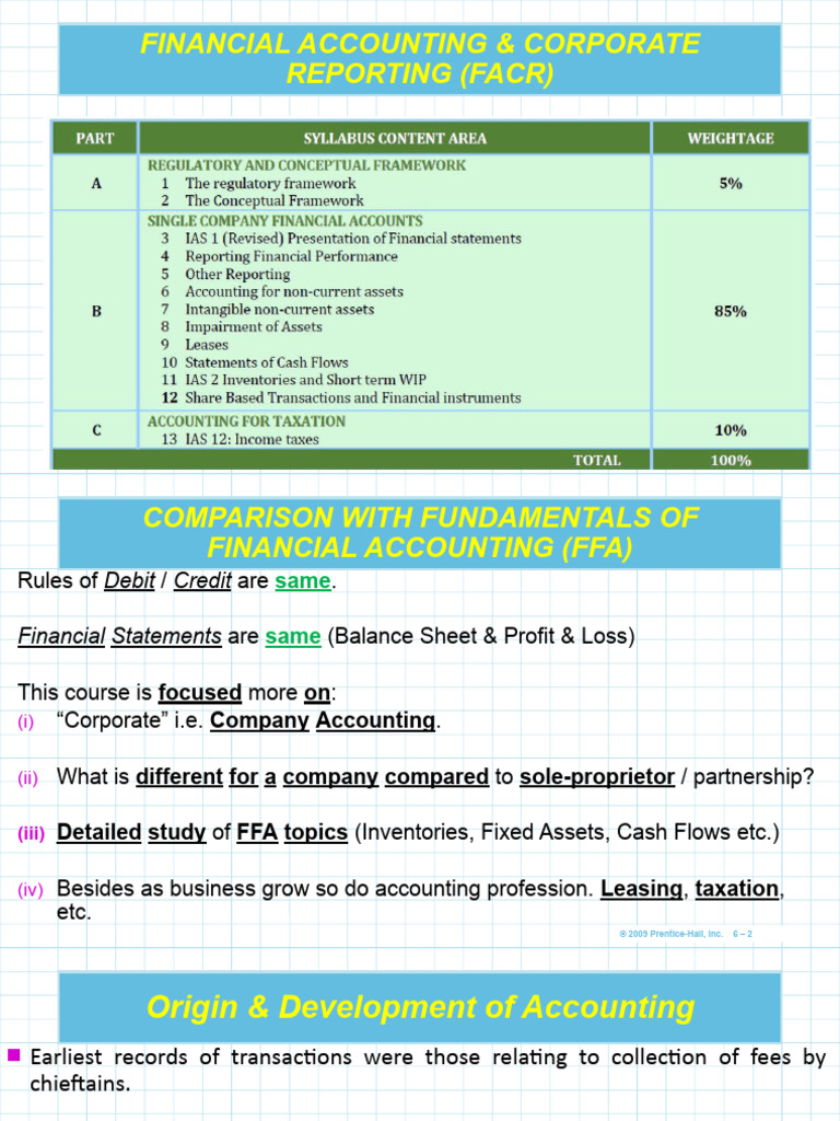 Introductory Frameworks in Accounting | PDF