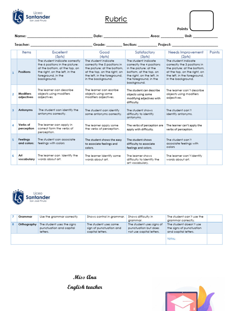 Rubric | PDF | English Language | Grammar