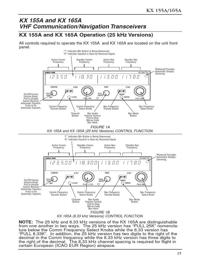 KX-155A&KX165A UserGuide | PDF | Timer | Radio