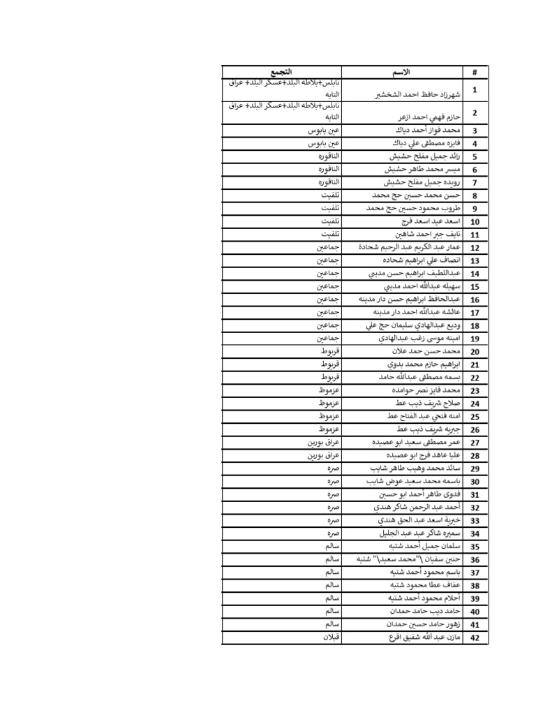 2655a29d-c459-4c3f-9932-a760cdd2dc79 | PDF