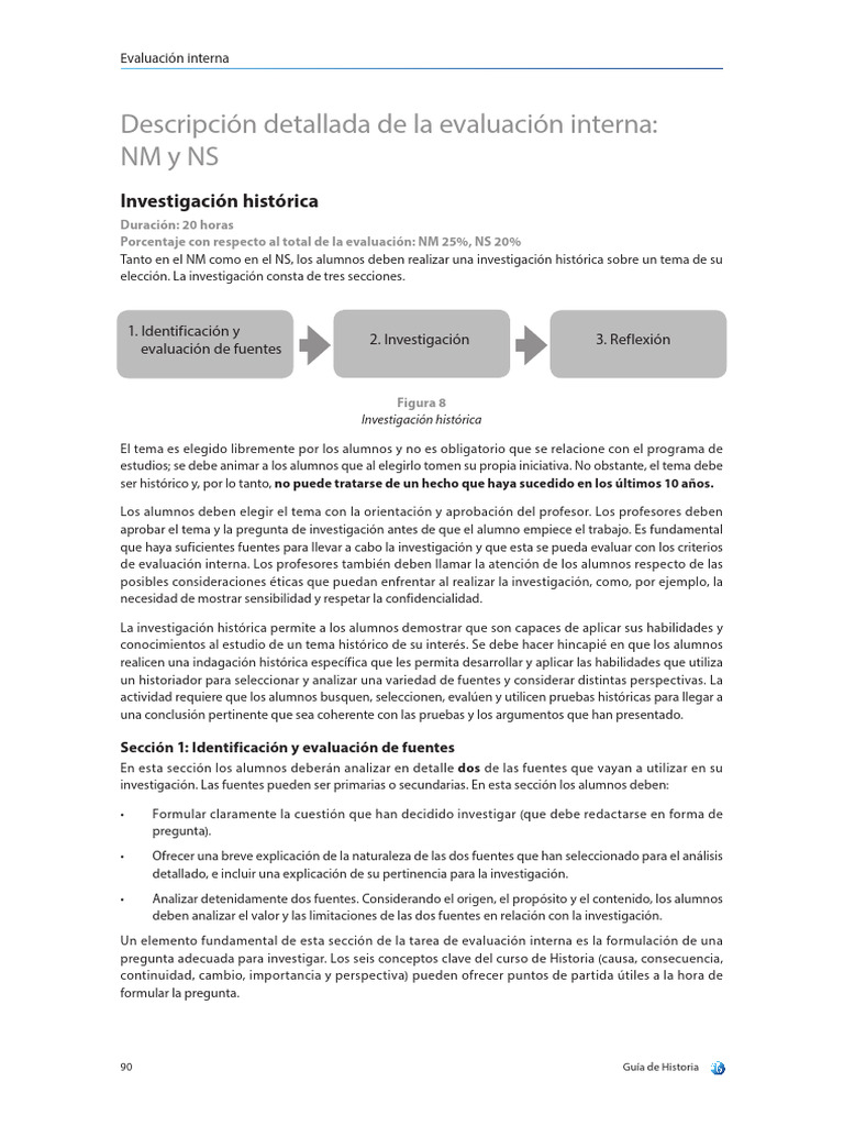 Guía de Evaluación Interna de Historia IB | PDF | Evaluación | Bibliografía