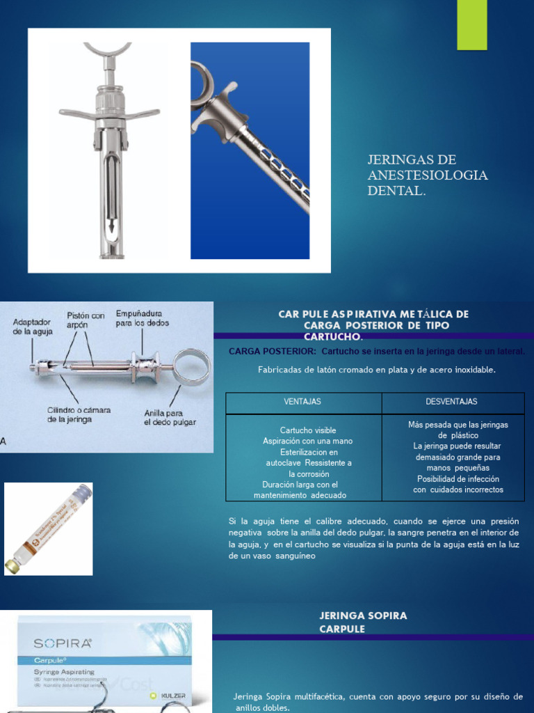 Infografia Tipos de Jeringa de Anestesiologia Dental | PDF | Anestesia ...