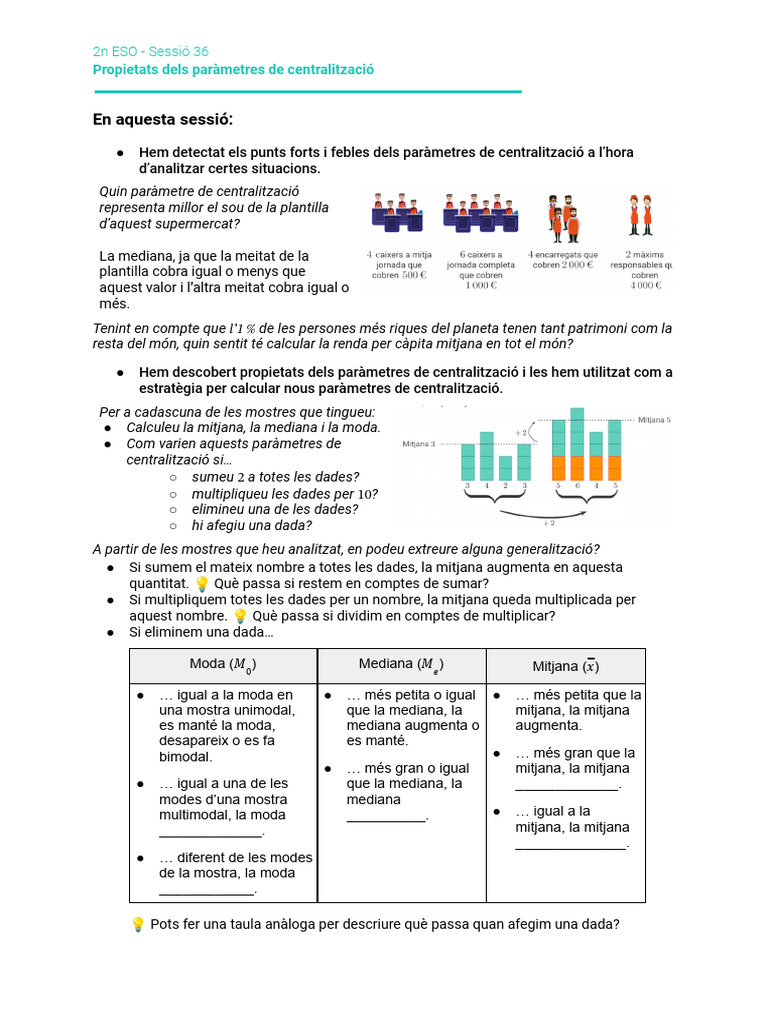 Resum de la sessió (4) | PDF