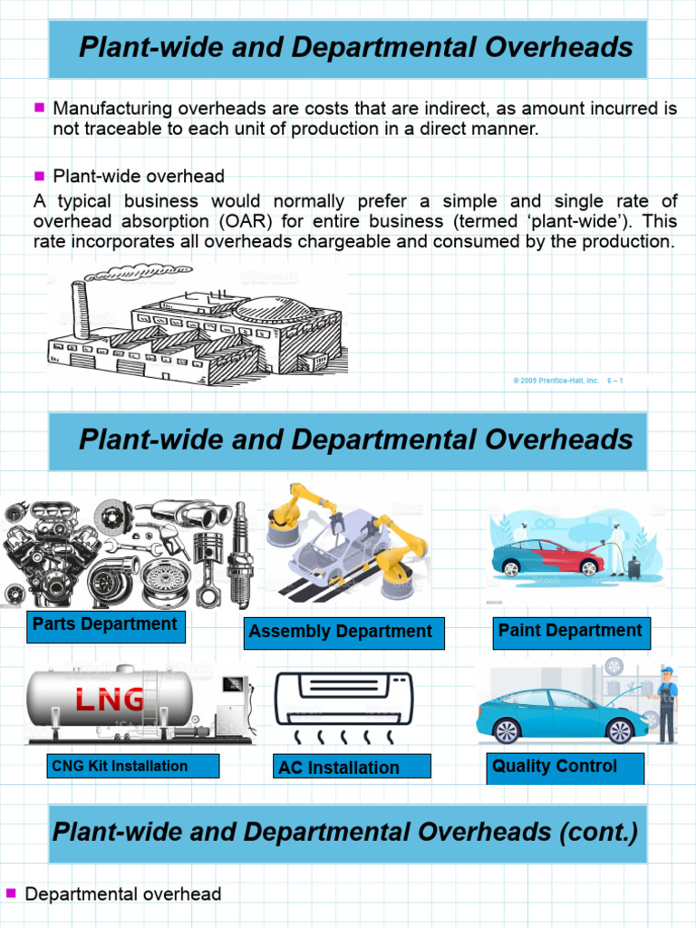 Overhead Allocation Explained | PDF | Cost | Business Economics