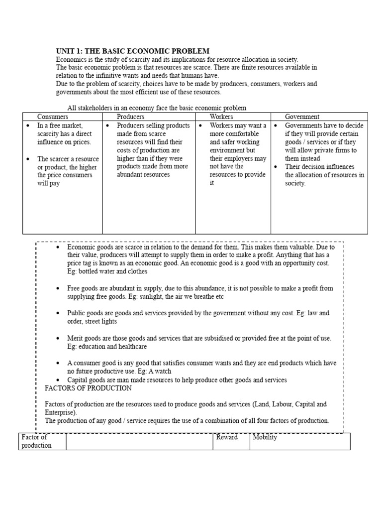 Basic Economic Problem | PDF | Financial Economics | Economies