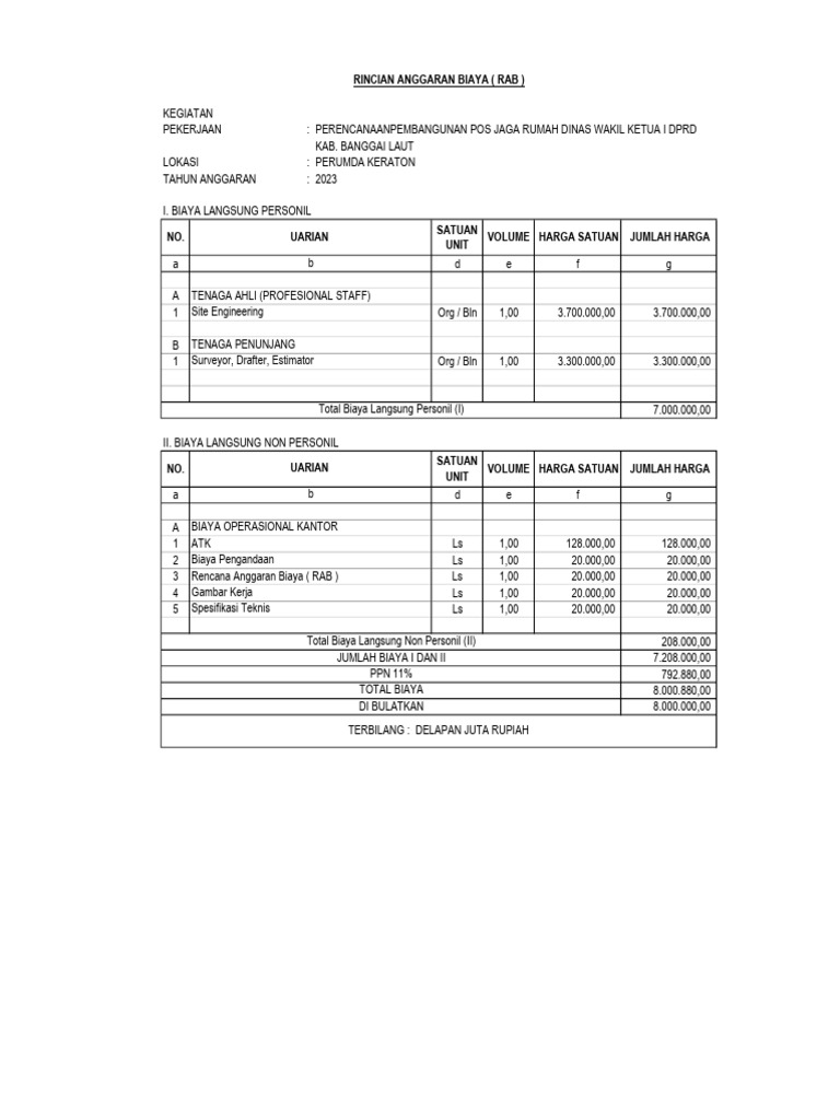 Rab Perencanaan Pos Jaga | PDF