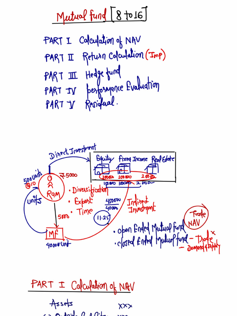 Mutual Fund Board Notes | PDF