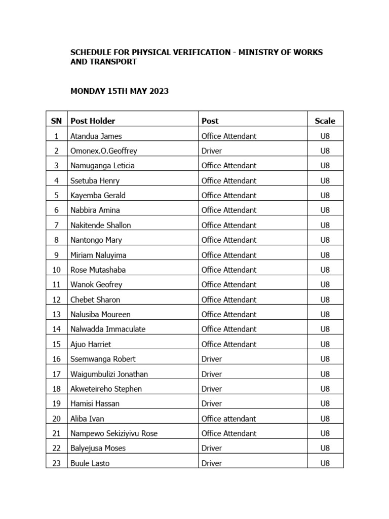Schedule For Physical Verification-1 | PDF | Engineering | Construction Equipment