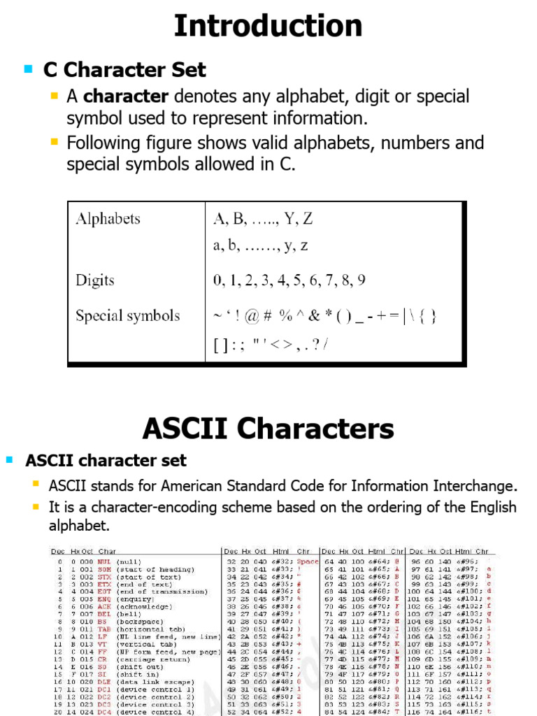 Cse115 Lecture02 Introduction To C Programming Pdf