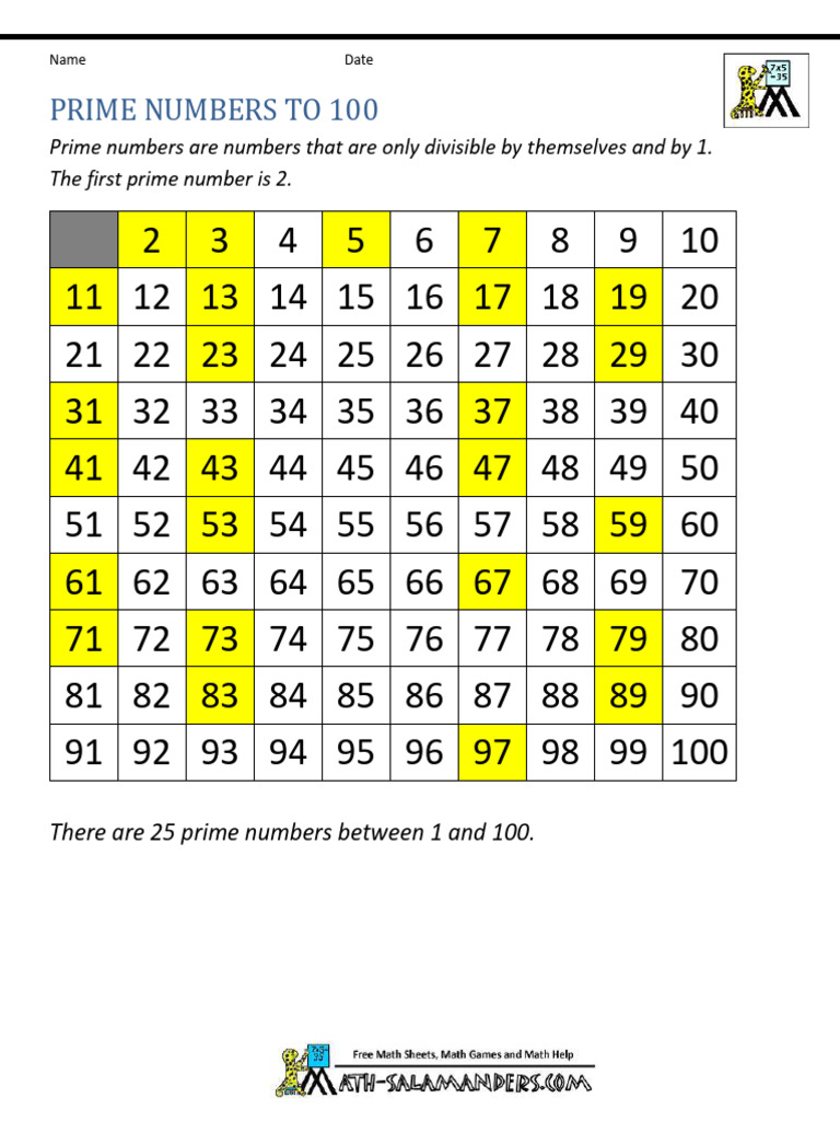 Prime Numbers 100 Square | PDF