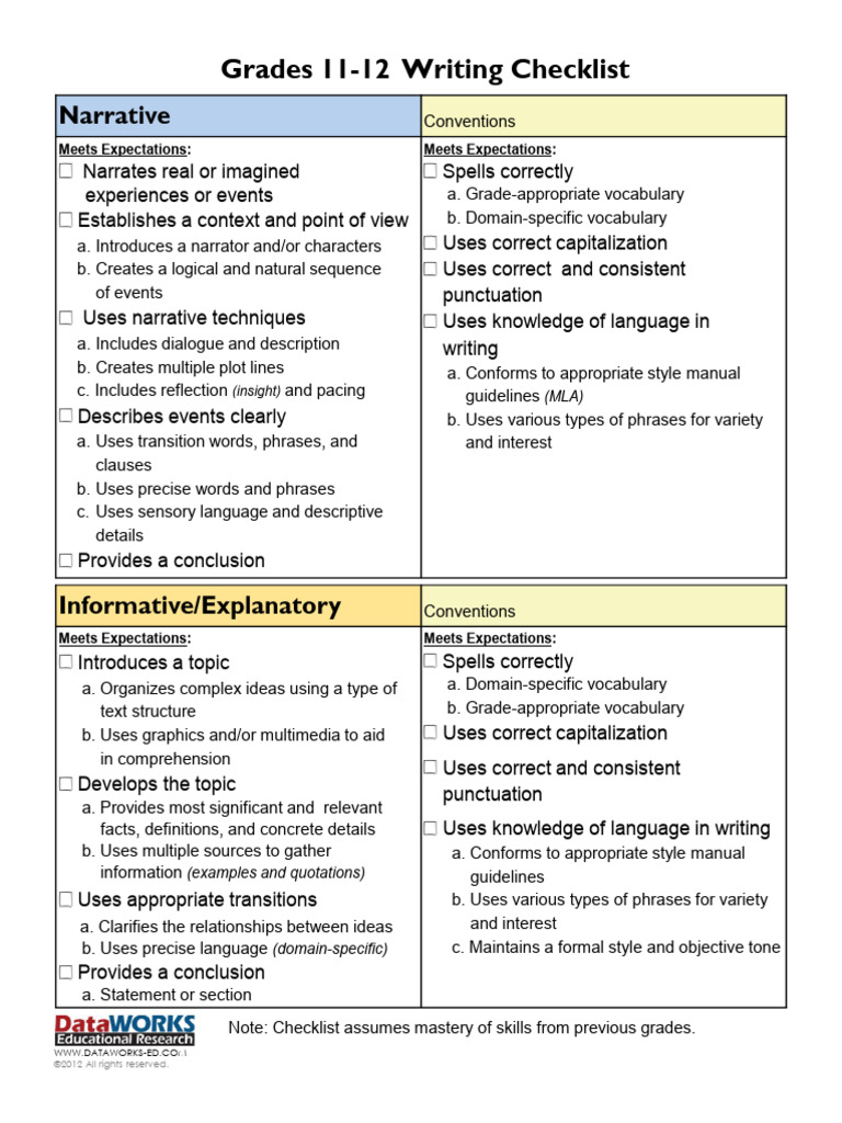 11-12 Writing Checklist | PDF