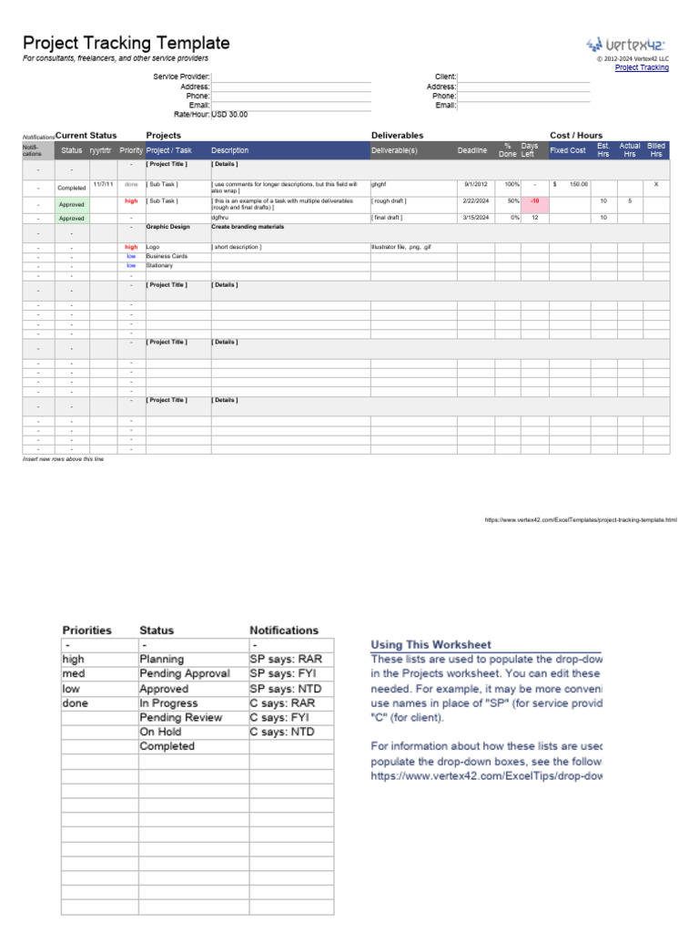 Project Tracking Template: Current Status Projects Deliverables Cost ...