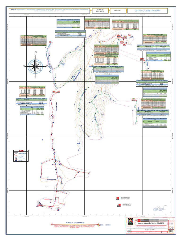 3.-Plano Clave General | PDF