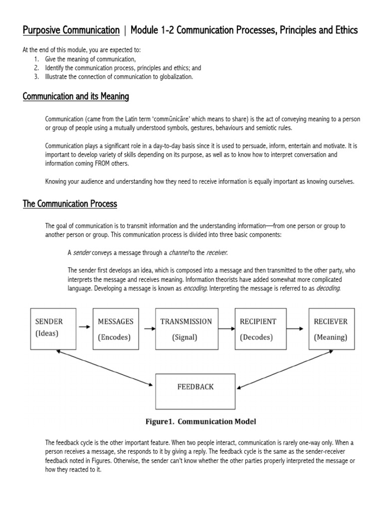 Purposive Communication | PDF