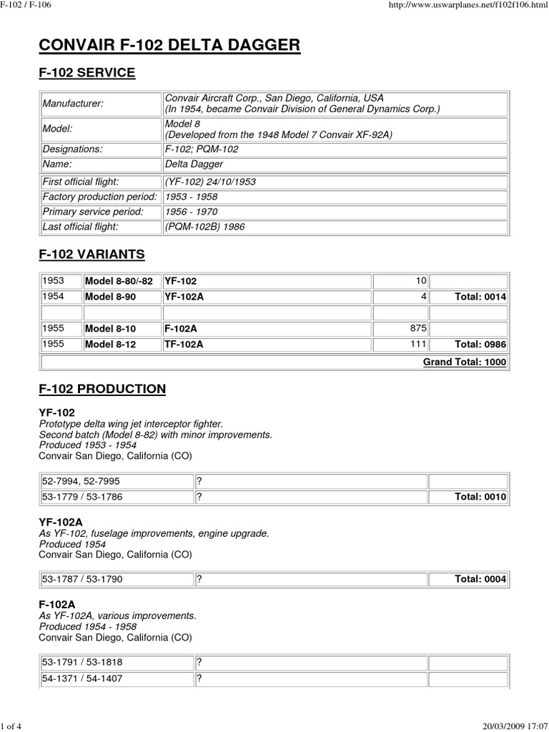 Convair F-102 Delta Dagger & F-106 Delta Dart | Download Free PDF ...