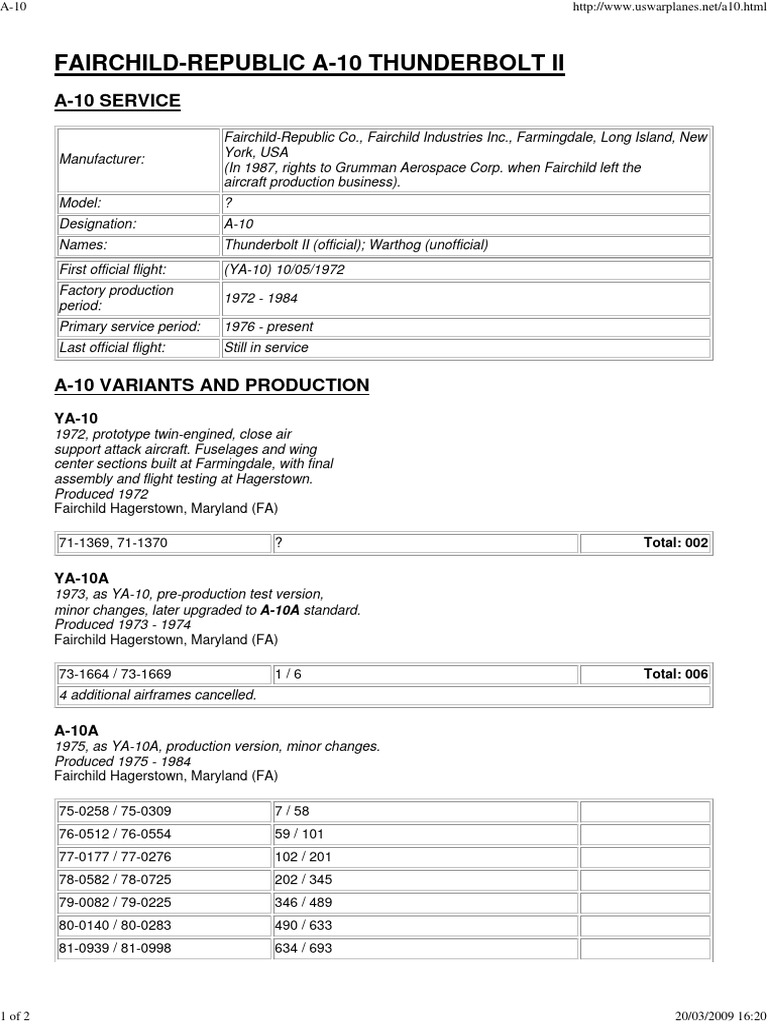 Fairchild-Republic A-10 Thunderbolt II | PDF | Aircraft Configurations | Aerospace Engineering