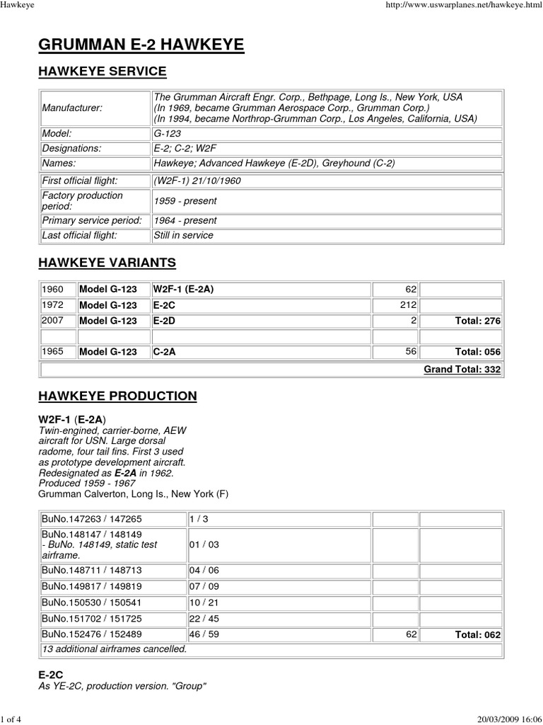 Grumman E-2 Hawkeye | PDF