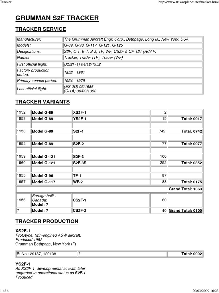Grumman S2F Tracker Overview | PDF