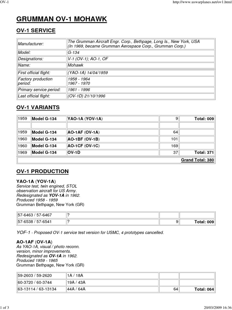 Grumman Ov-1 Mohawk | PDF | Jet Aircraft | Vehicle Design
