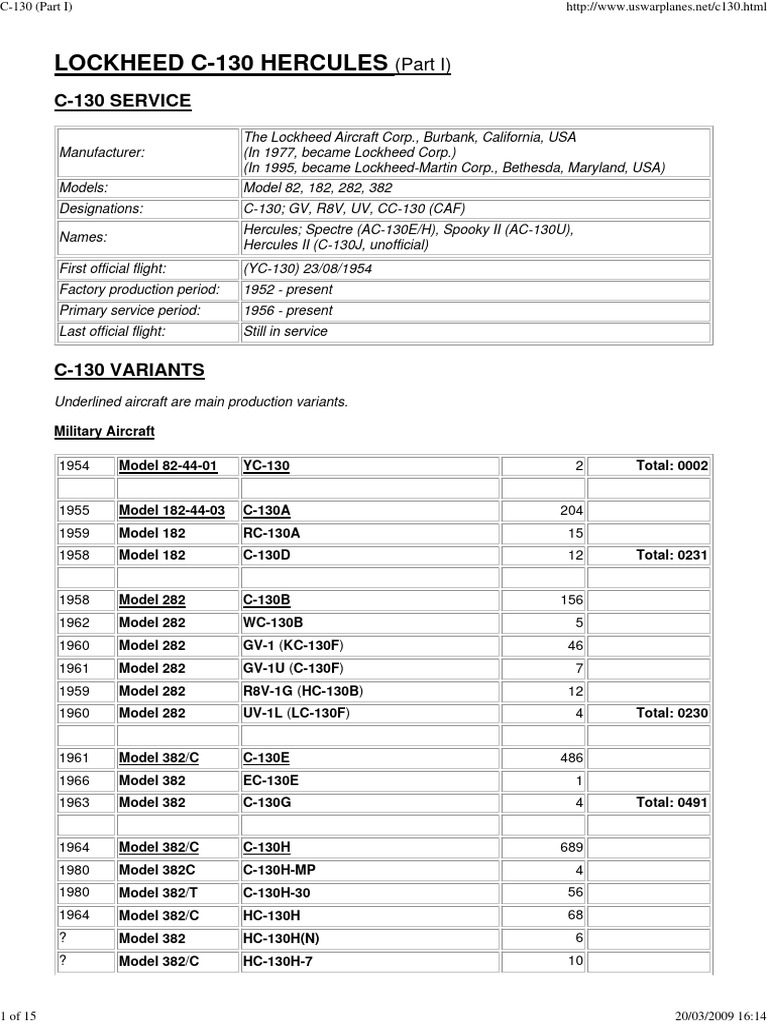 Lockheed C-130 Hercules (Part I) | PDF | Lockheed C 130 Hercules ...