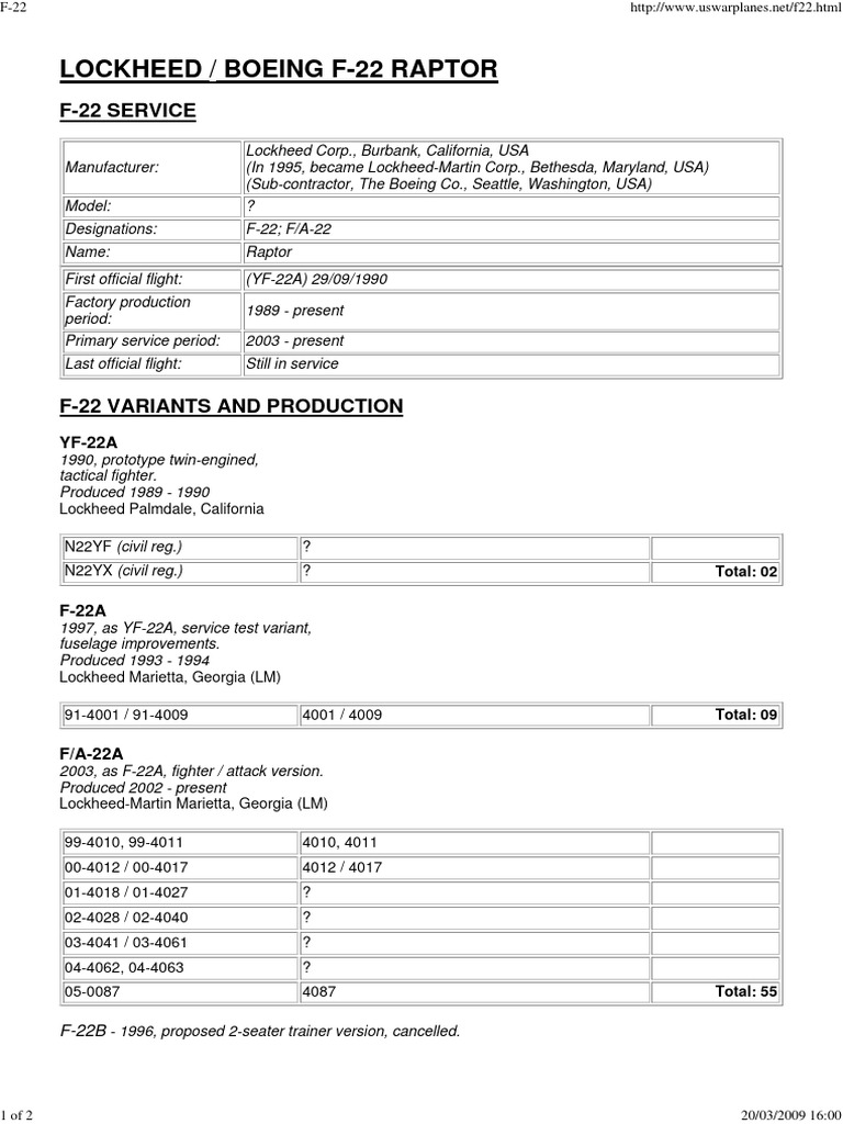 Lockheed Boeing F 22 Raptor | PDF