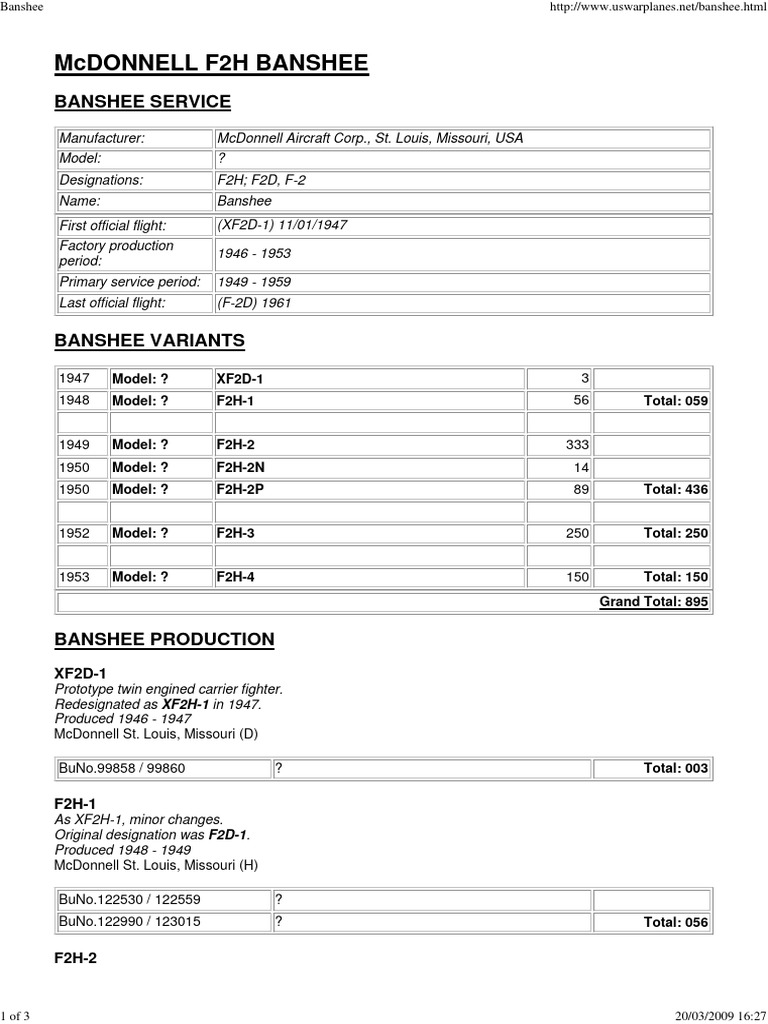 Mcdonnell f2h Banshee | PDF | Aviation | Military Technology