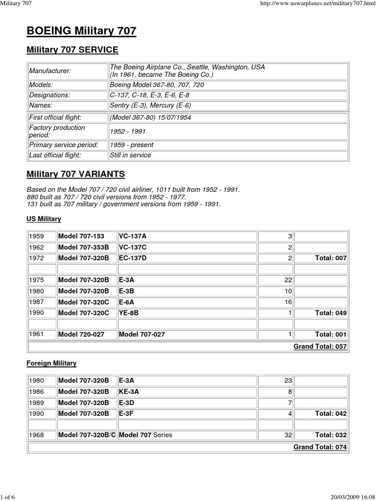Military 707 | PDF