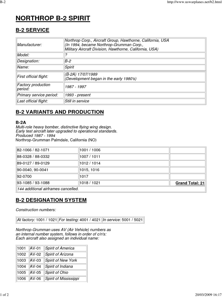 Northrop B-2 Spirit | PDF