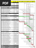 WBS For Pipeline Construction Project | PDF | Pipeline Transport ...
