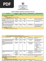 Budgetary-Requirement Sample | PDF