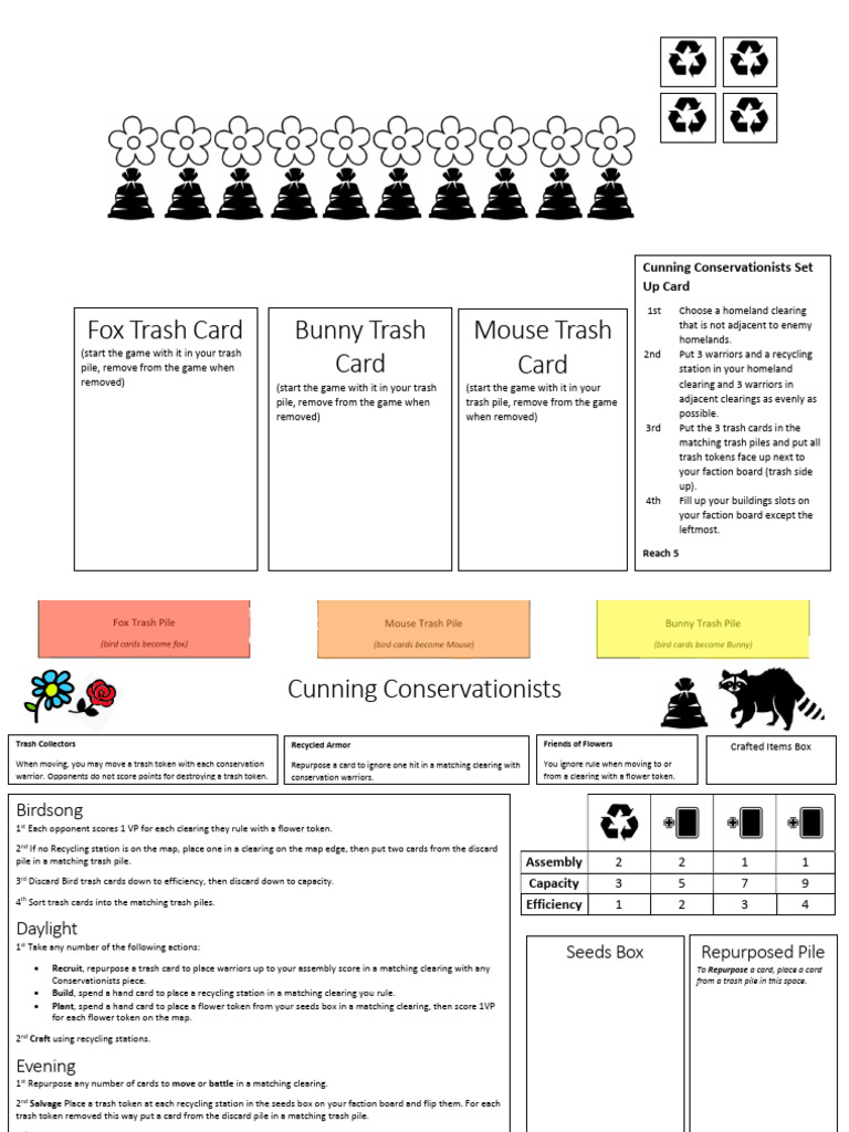 Root Cunning Conservationists V3 | PDF | Games Of Chance | Games Of ...